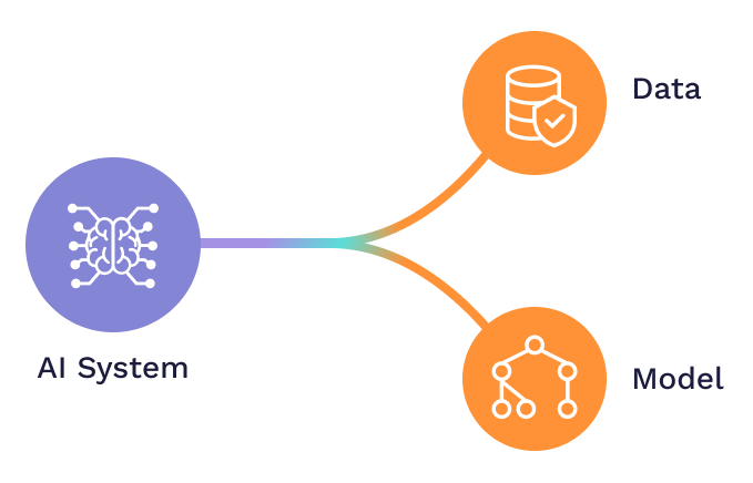 Data Centricity and Nlp: Improving Quality of Biomolecular Data